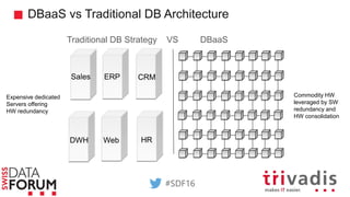 DBaaS - The Next generation of database infrastructure | PPTX
