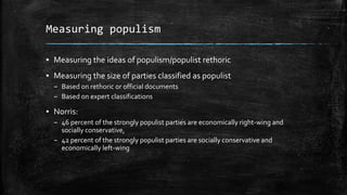 EFW and Populism.pptx