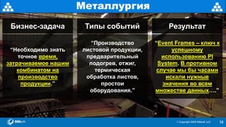 PI Event Frames: события в PI System и их использование | PPT