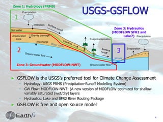 Simulating hydrologic response to climate change and drought with an ...