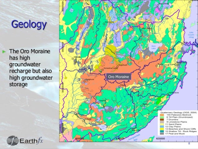 Simulating hydrologic response to climate change and drought with an