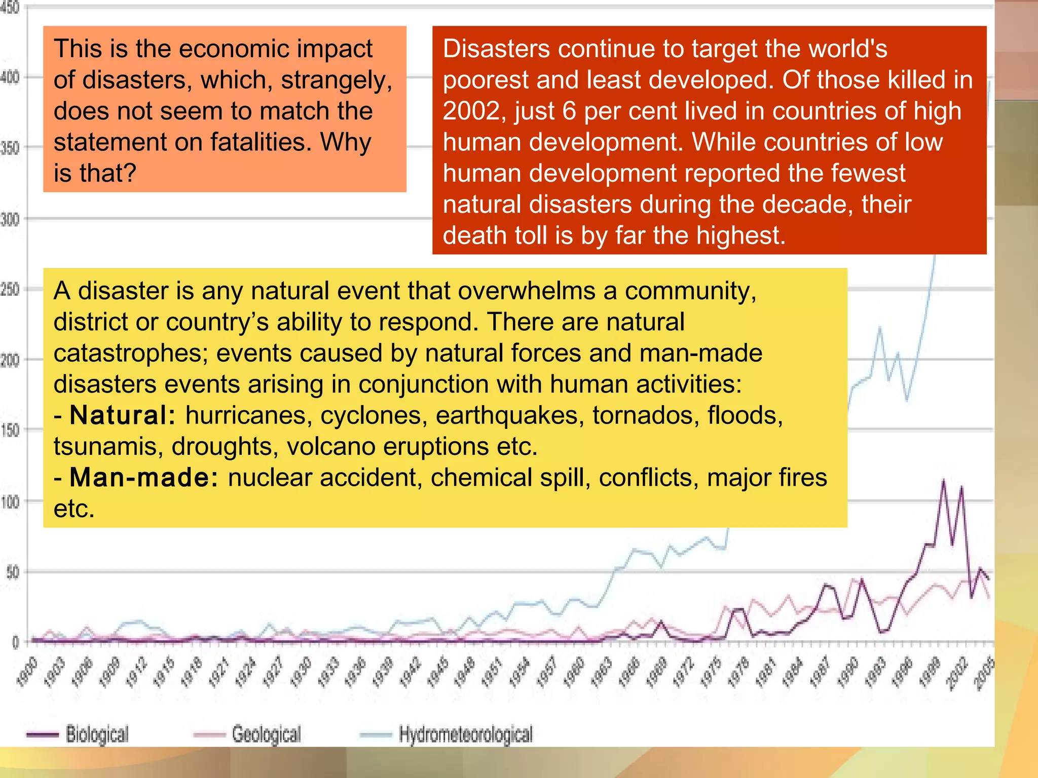 Natural disaster | PPT | Geography | Science