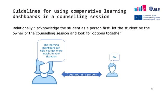 Data-based feedback through learning dashboards: does it support the ...