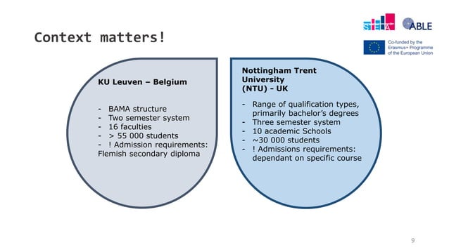 Data-based feedback through learning dashboards: does it support the ...