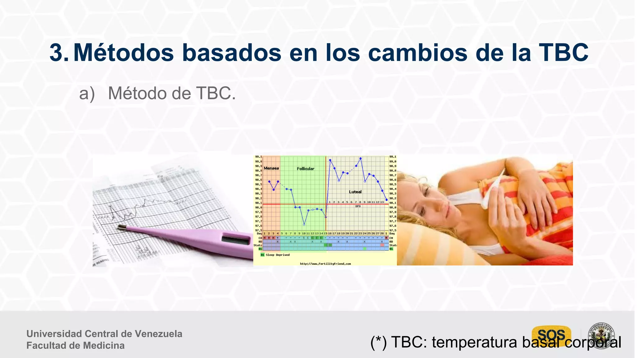 Métodos Anticonceptivos: aspectos generales, métodos naturales y de ...