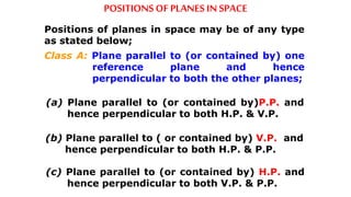 Projection Of Plane | PPTX