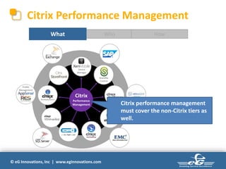 Managing the End User Experience with GPU-Powered Insights | PPT