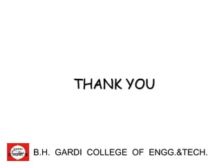 Projection of line | PPT