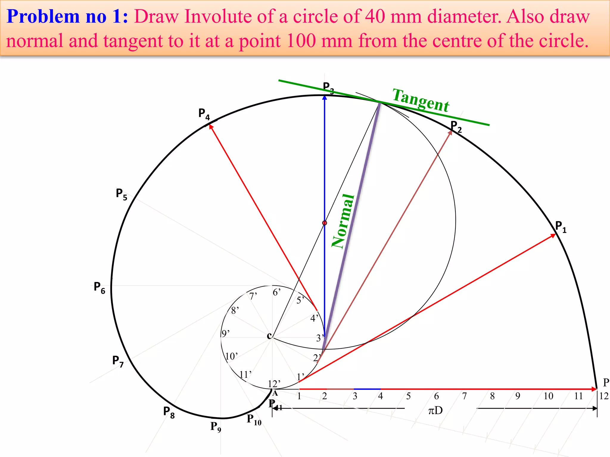 Eg- involute curve | PPT