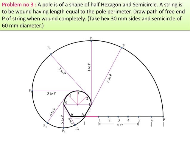 Eg- involute curve | PPT