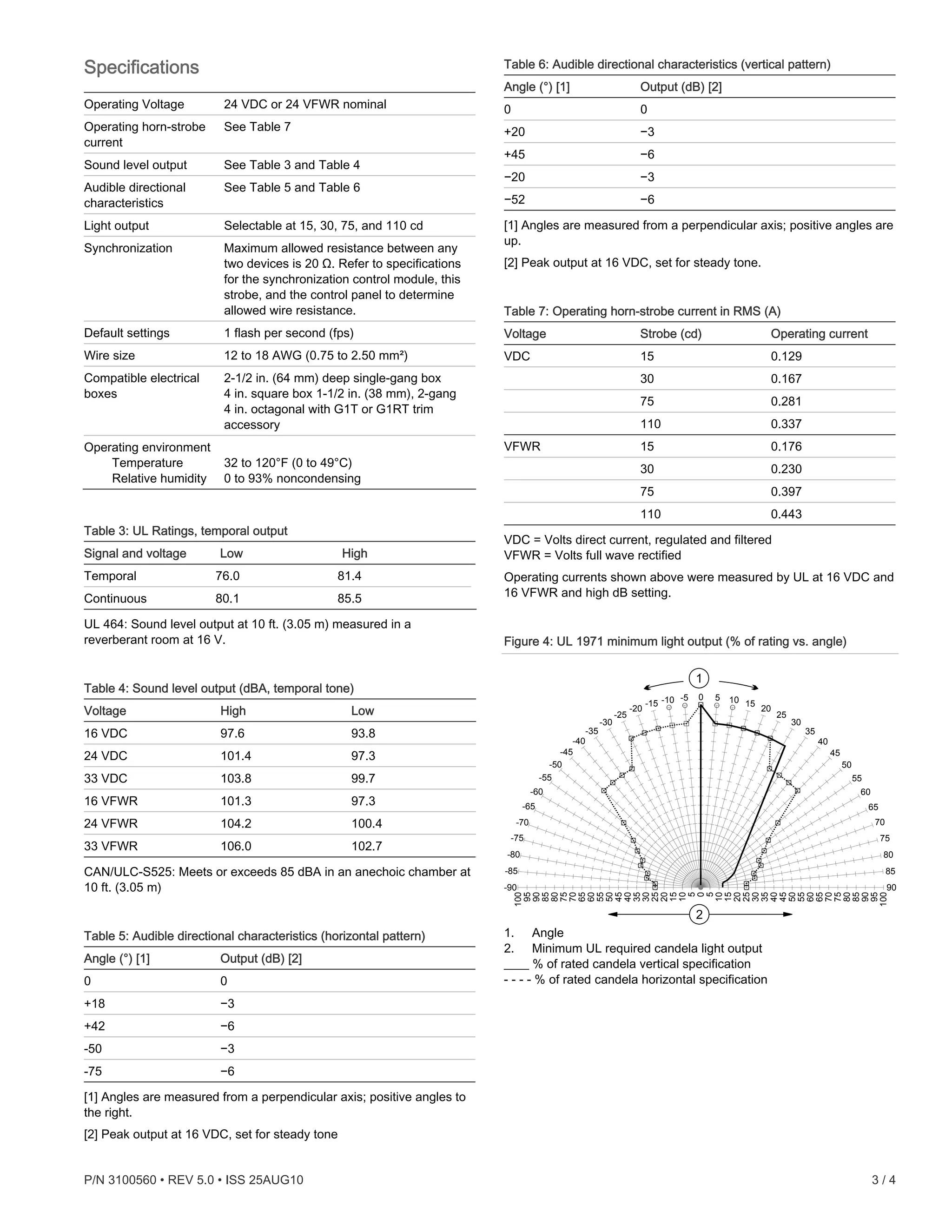 Edwards Signaling EG1-HDVM Installation Manual | PDF