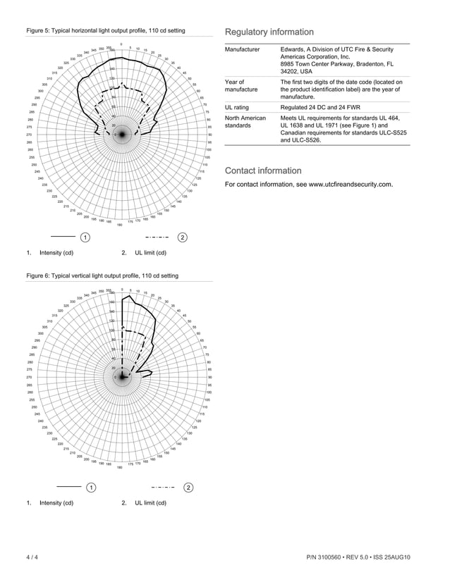 Edwards Signaling EG1-HDVM Installation Manual | PDF | Technology ...