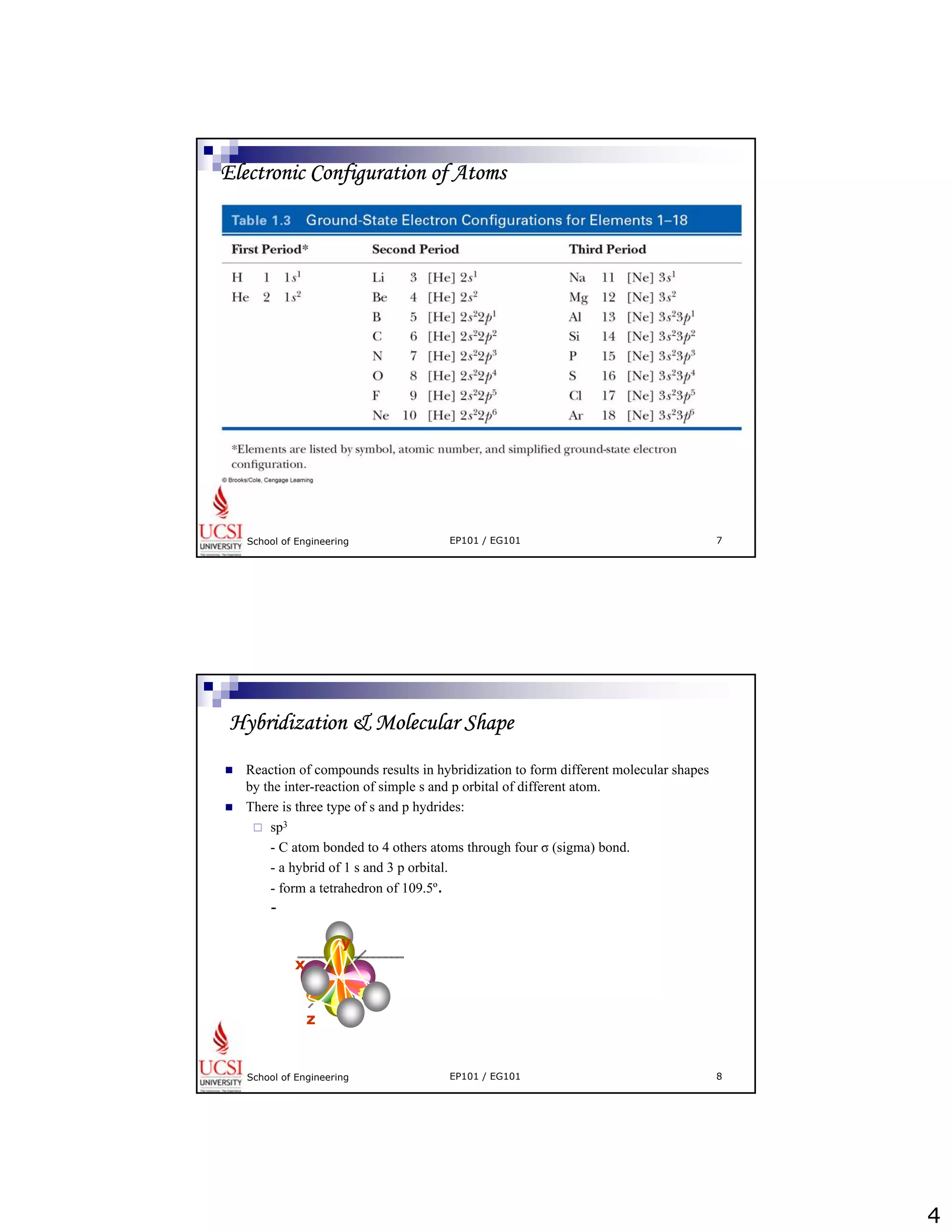 Introduction to Foundation of Chemistry 1 | PDF | Chemistry | Science