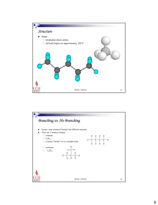 Aliphatic Hydrocarbons