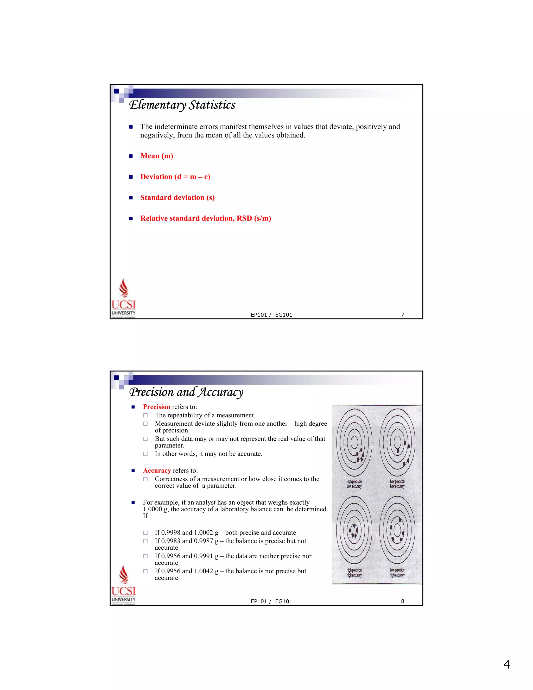 Introduction to Analytical Analysis Instrumentation | PDF