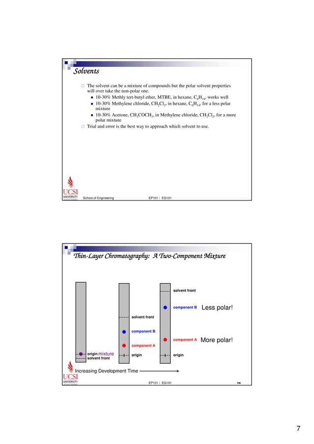 Thin Layer Chromatography & Paper Chromatography | PDF