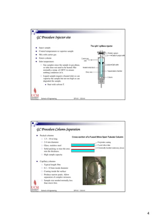 Gas Chromatography | PDF