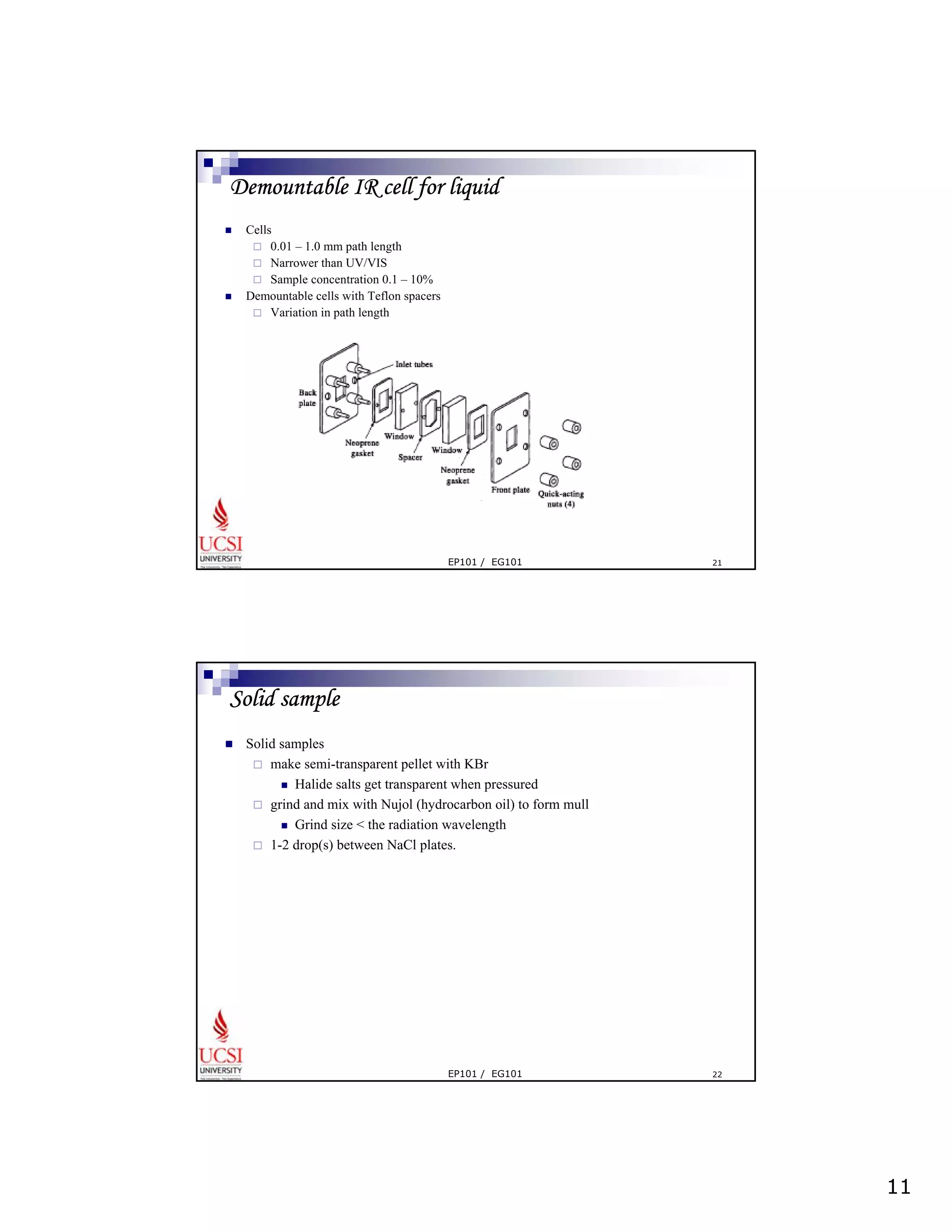 Infrared Spectroscopy | PDF