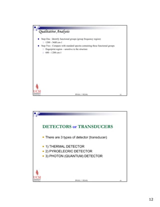 Infrared Spectroscopy | PDF