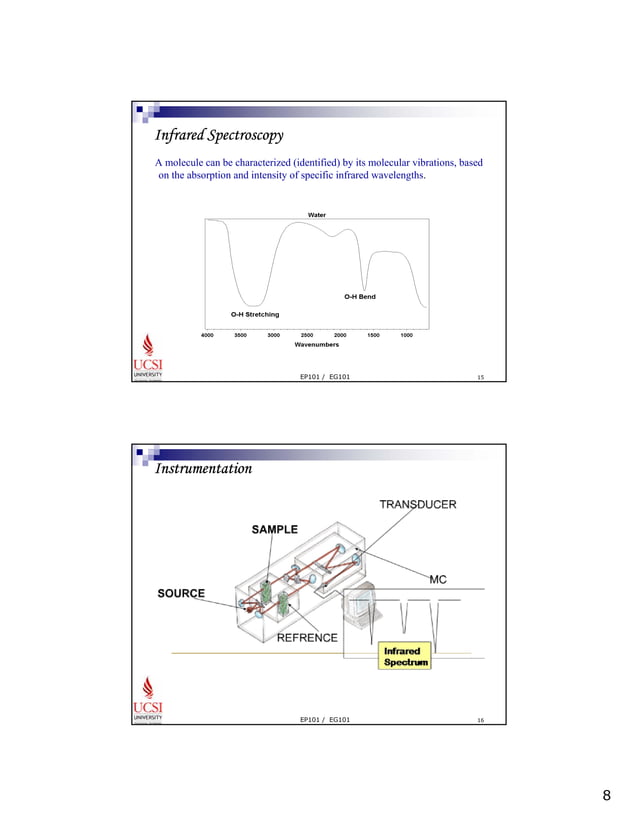 Infrared Spectroscopy | PDF
