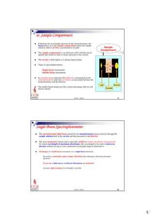 UV Visible Spectroscopy | PDF