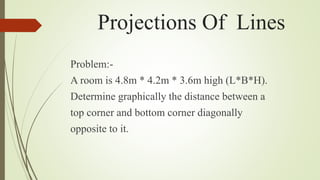 Projection of lines | PPT