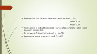 Projection of lines | PPT