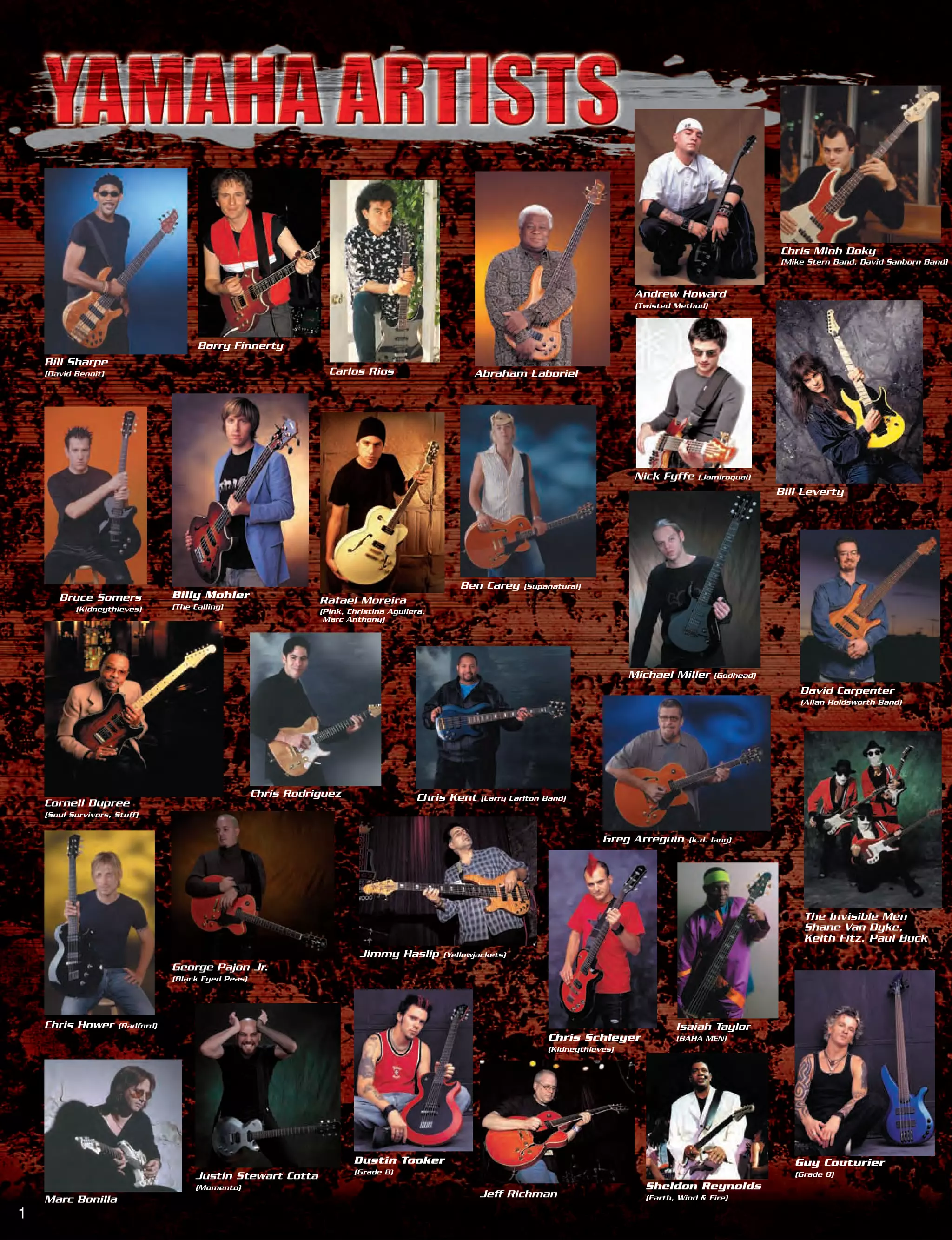 Andrew Howard Twisted Method