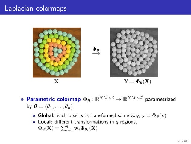 Laplacian Colormaps: a framework for structure-preserving color ...