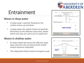 - Geotechnics 1A - Geology Lecture 4.pdf