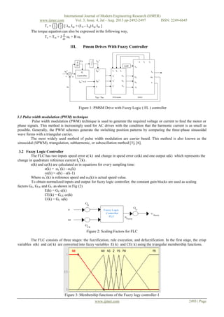 Modeling & Simulation of PMSM Drives with Fuzzy Logic Controller | PDF | Radio Control | Hobbies ...