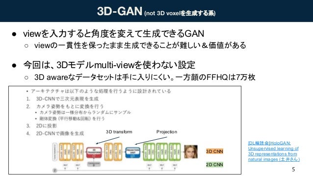 [DL輪読会]EG3D: Efficient Geometry-aware 3D Generative Adversarial Networks | PPT