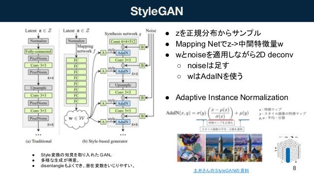[DL輪読会]EG3D: Efficient Geometry-aware 3D Generative Adversarial Networks | PDF