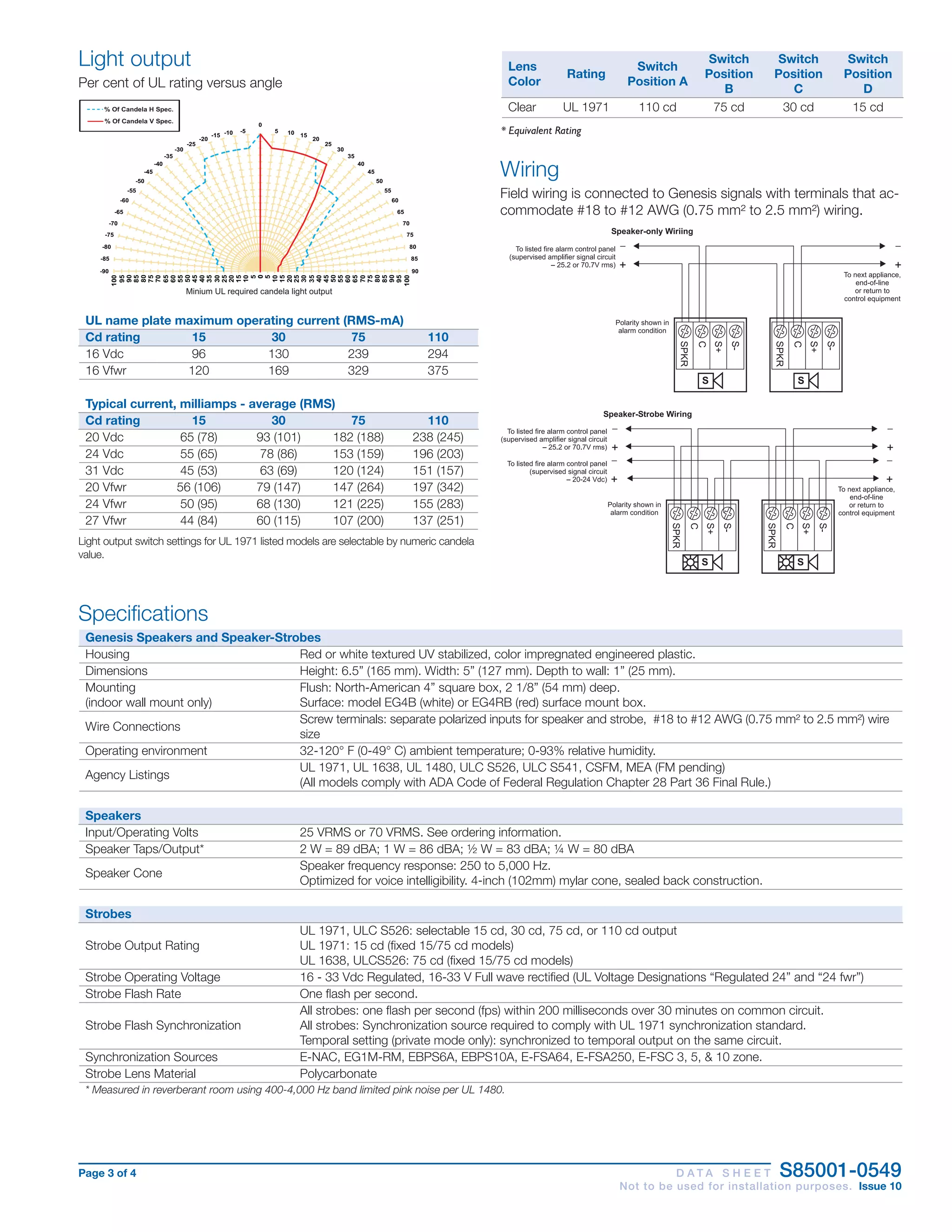 Edwards Signaling EG4F-S7 Data Sheet | PDF