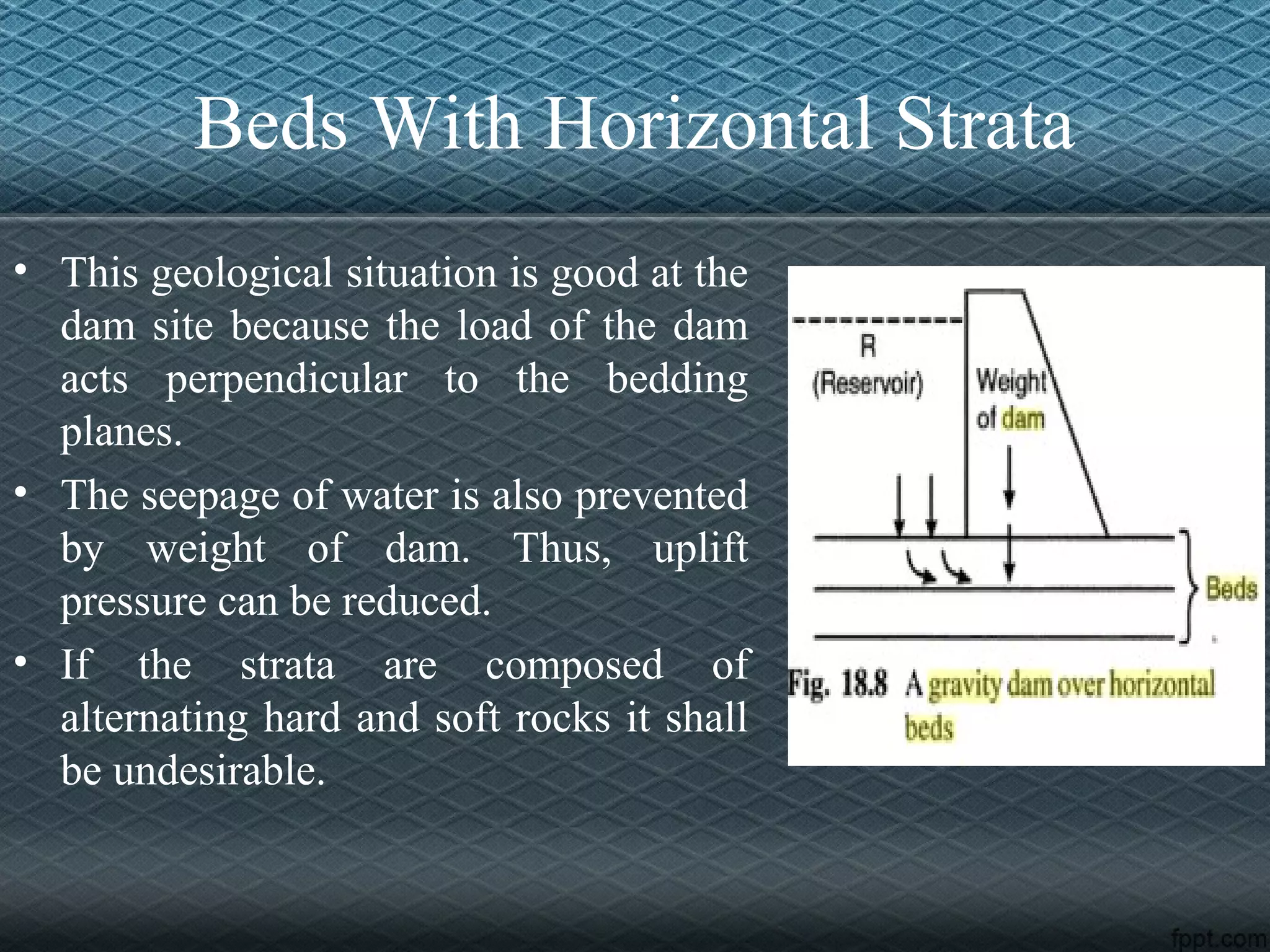 Geology of Dams & Reservoirs | PPT