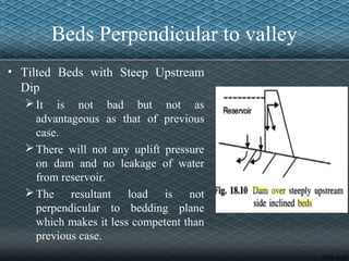Geology of Dams & Reservoirs | PPT | Geology | Science