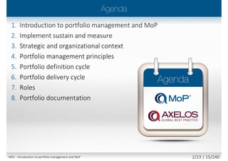 AXELOS - MoP® - Management of Portfolios - Foundation | PDF