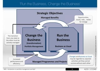 AXELOS - MoP® - Management of Portfolios - Foundation | PDF