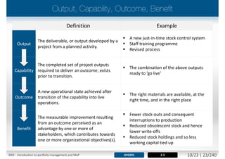 AXELOS - MoP® - Management of Portfolios - Foundation | PDF