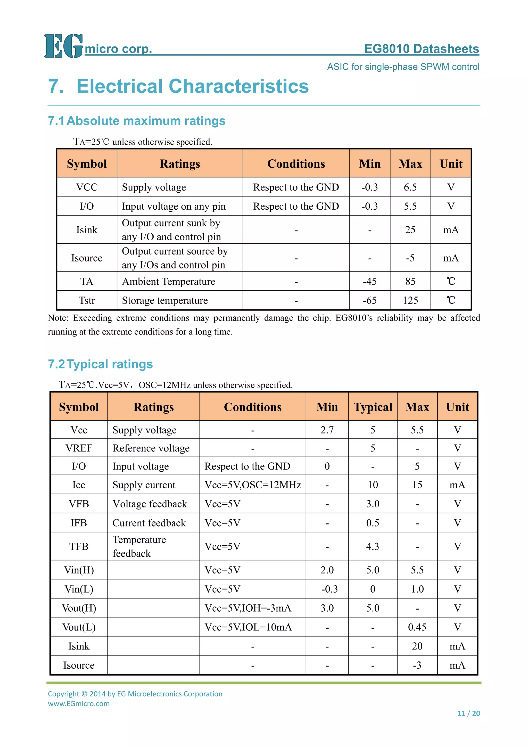 EGmicro EG8010 Datasheet | PDF