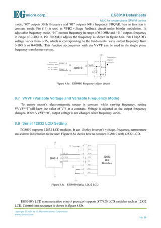 EGmicro EG8010 Datasheet | PDF
