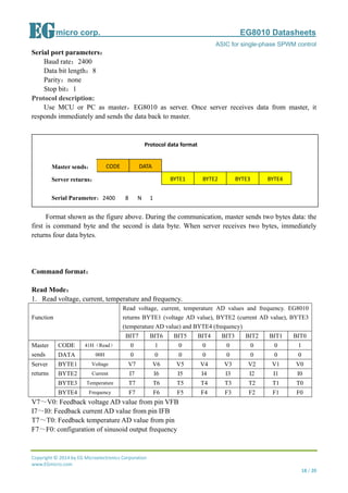 EGmicro EG8010 Datasheet | PDF