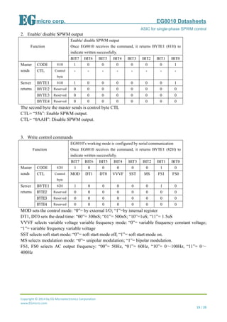 EGmicro EG8010 Datasheet | PDF