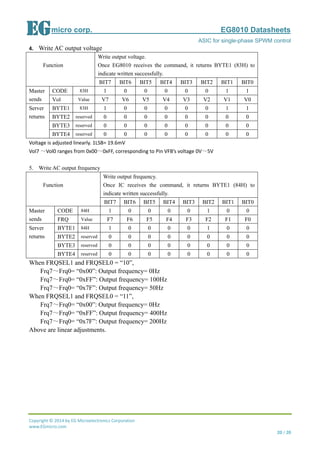 EGmicro EG8010 Datasheet | PDF