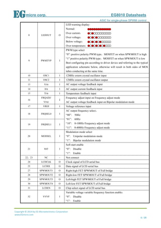 EGmicro EG8010 Datasheet | PDF