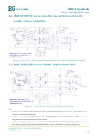 EGmicro EG8010 Datasheet | PDF