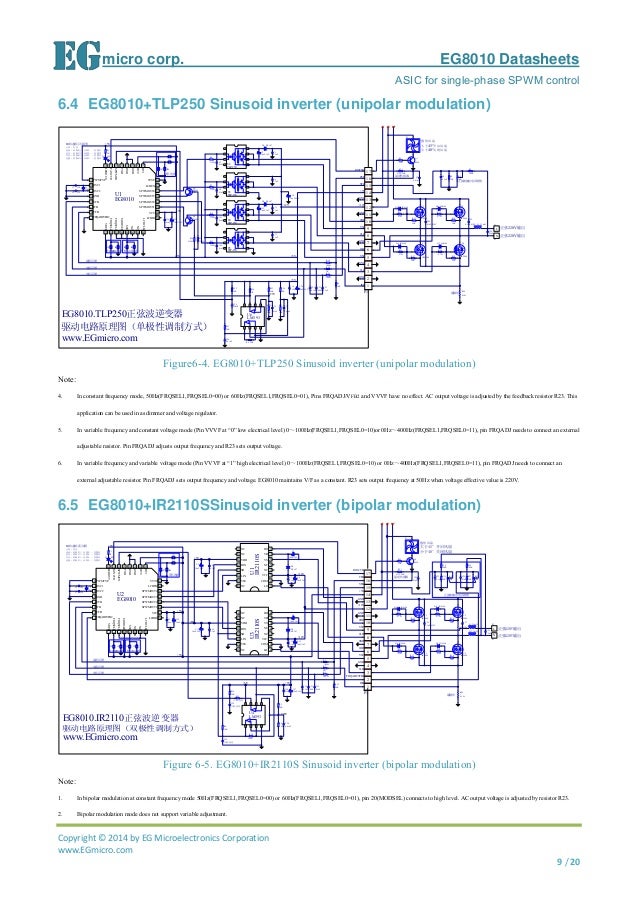 EGmicro EG8010 Datasheet