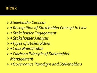 CH -11 CORPORATE GOVERNANCE AND OTHER STAKEHOLDERS | PPTX