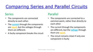 Electrical energy | PPTX