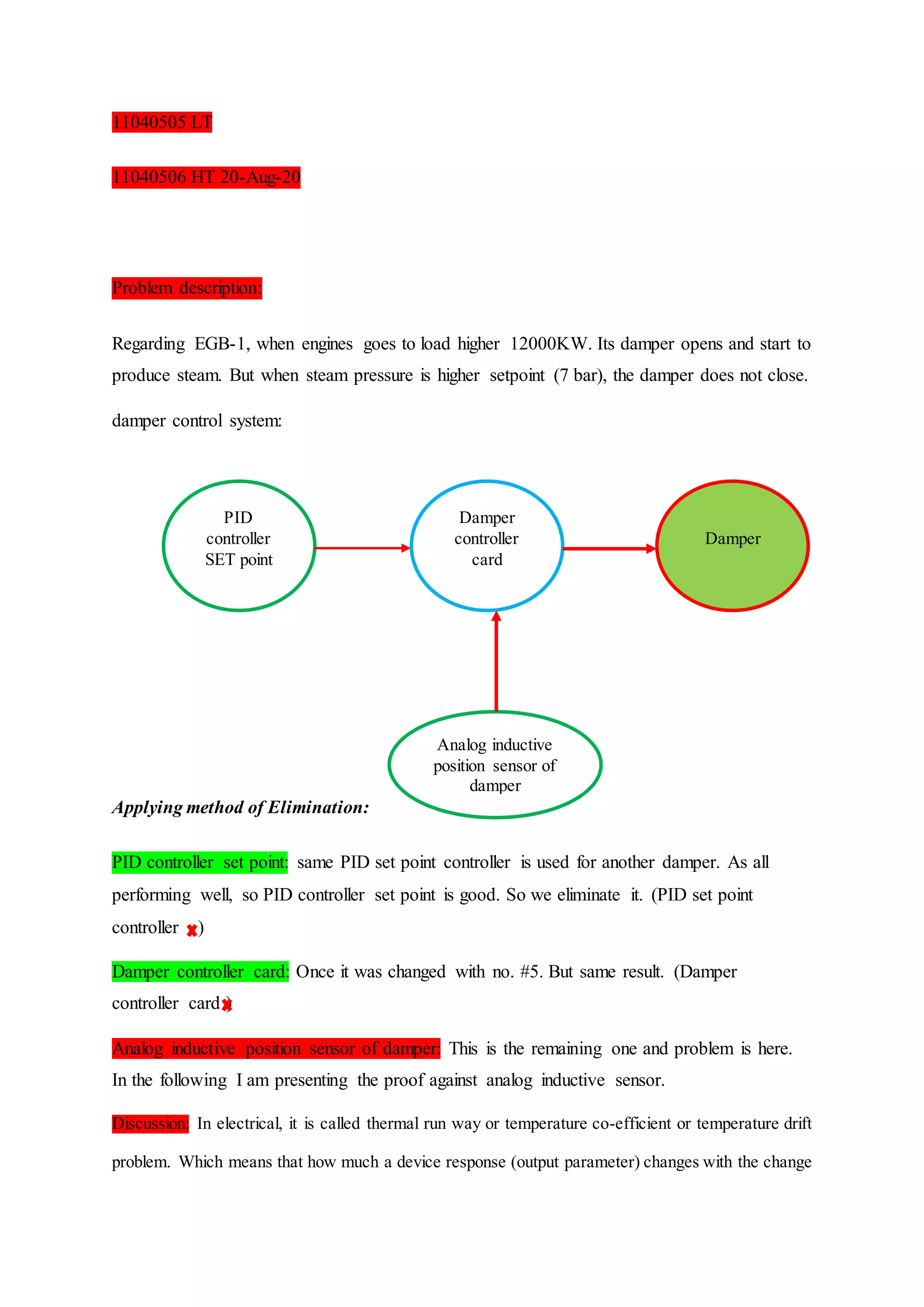 controlling process of egb damper | DOCX